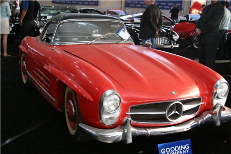 Top Gullwing Sales (2011) - Sports Car Market