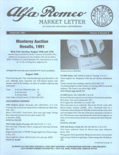 Alfa Romeo Market Letter September 1991 (Digital) - Sports Car Market