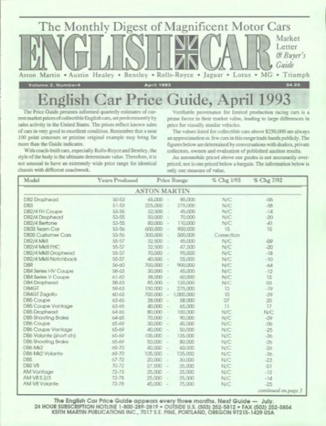 April 1993 - Sports Car Market